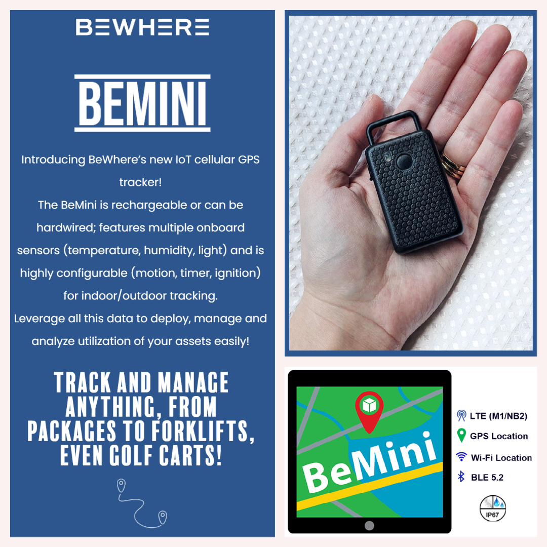 BeMini – BeWhere Shop